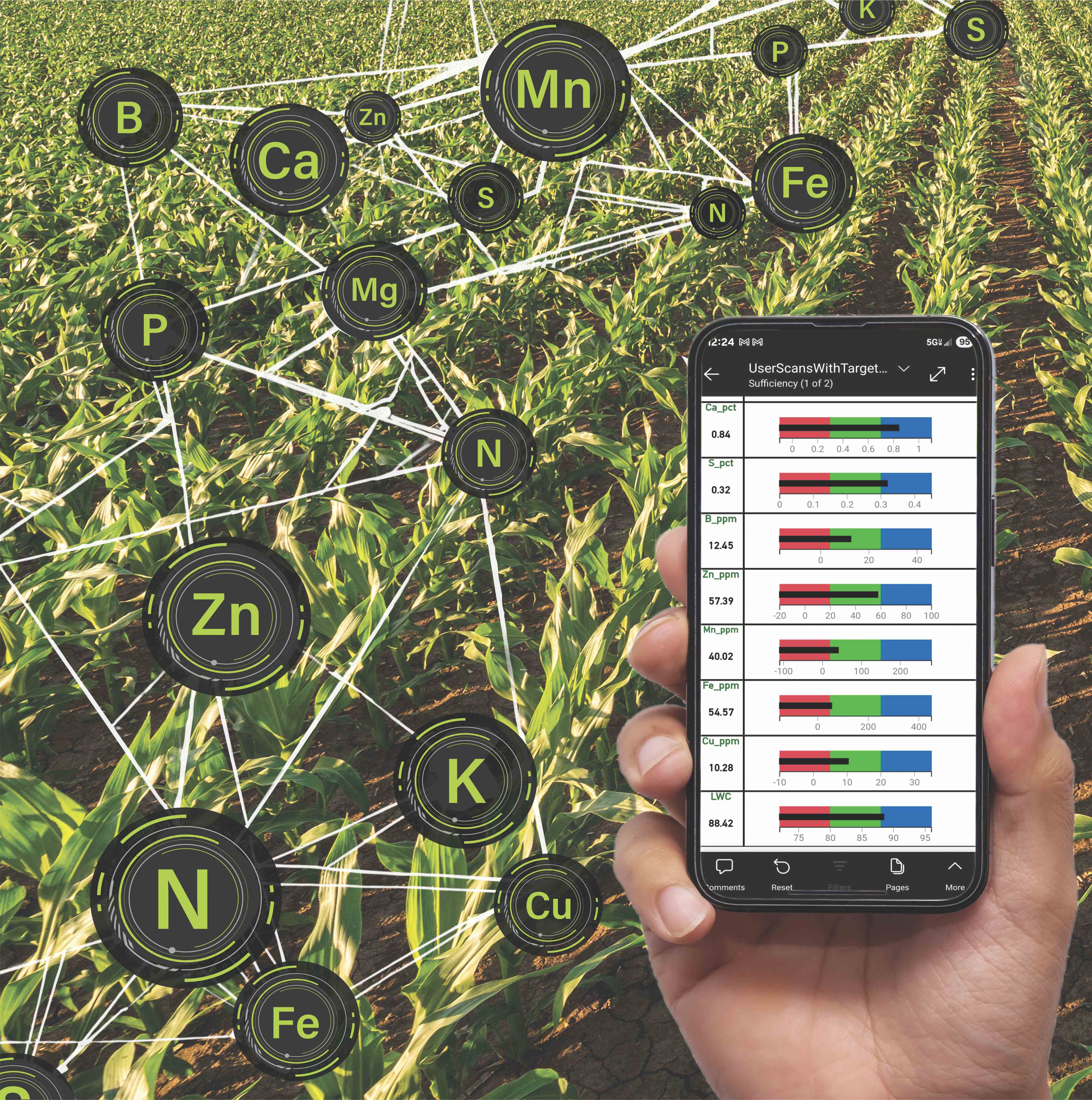 Boost Crop Yields with Real-Time Tissue Analysis: AgTek360 Now ...